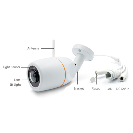 Outdoor Panoramic 960P Security IP Camera Wide Angle Fisheye Lens WIFI ...