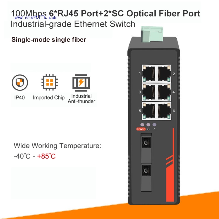 100Mbps 2 SC Optical Fiber Port 6 RJ45 Port Industrial Ethernet Network ...