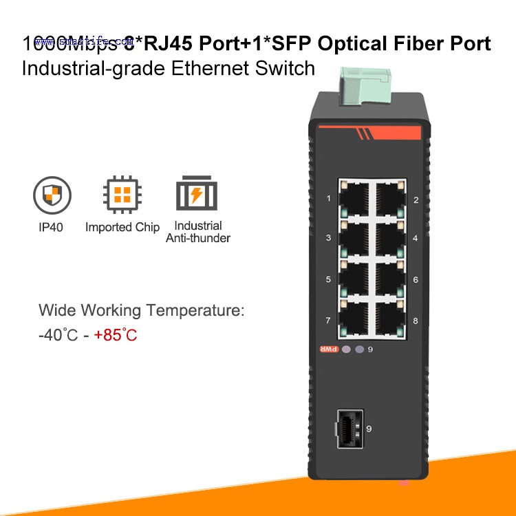 8 RJ45 Port 1 Optical Fiber Uplink Port Full Gigabit 1000Mbps ...