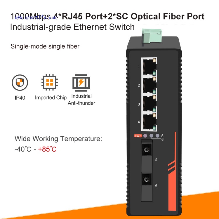 4 RJ45 Ports 2 Optical Fiber Ports Full Gigabit 1000Mbps Industrial ...